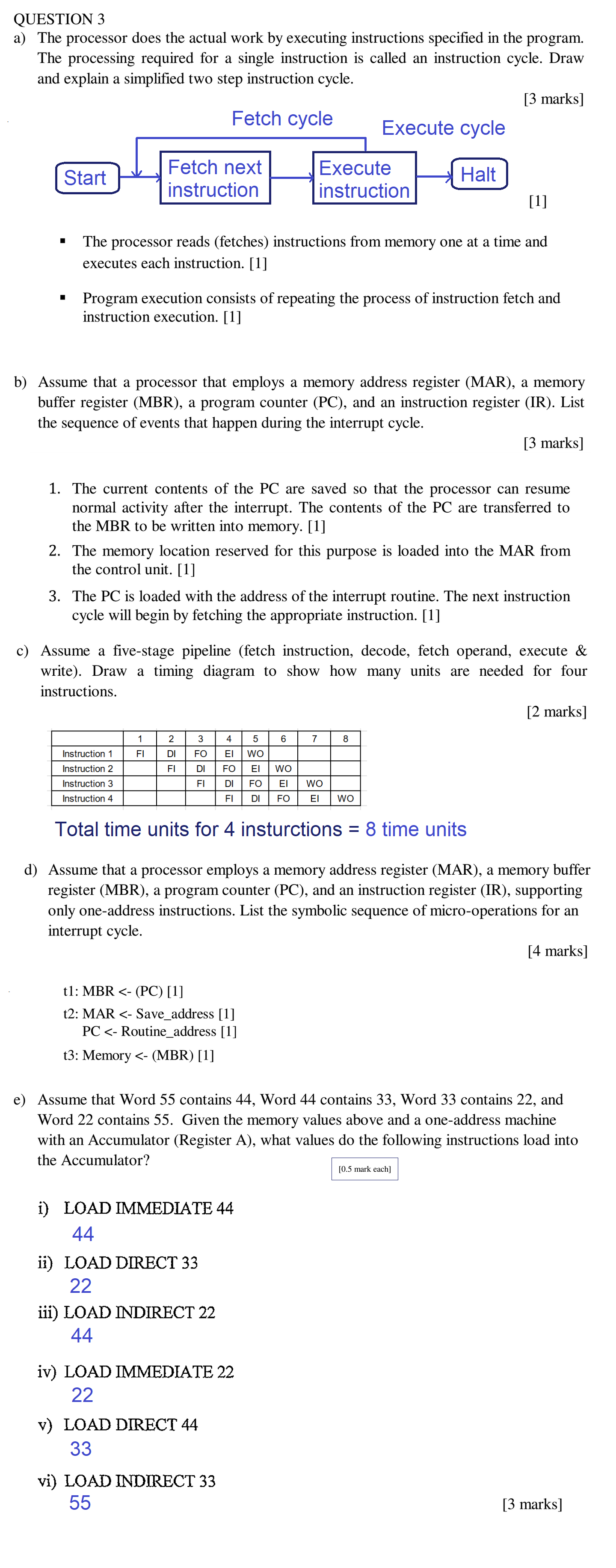Exam questions - TSN 1101